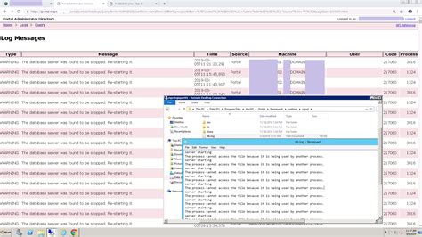 Frequent The Database Server Was Found To Be Stop Page 2 Esri