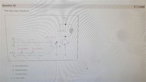 Solved The Class Of Operation For The Amplifier Shown Chegg Com