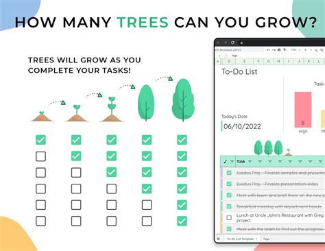 To Do List Template Google Sheets Spreadsheet Daily To Do Etsy