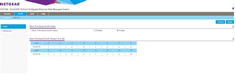 Netgear Prosafe Xs716e Web Management Vlan Servethehome
