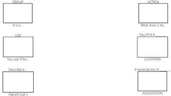 Semantic Feature Analysis Chart By Erica Frisby TPT