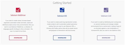 Automated Testing With Selenium Part 1 Jsecops
