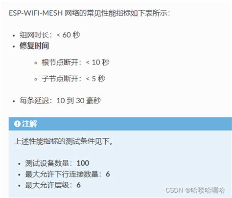 Esp32 Wifi Mesh 网络个人学习笔记整理esp32 Mesh Csdn博客