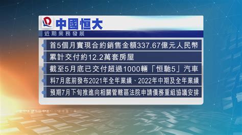 中國恒大今年首5個月累計交付約122萬套房屋 Now 新聞