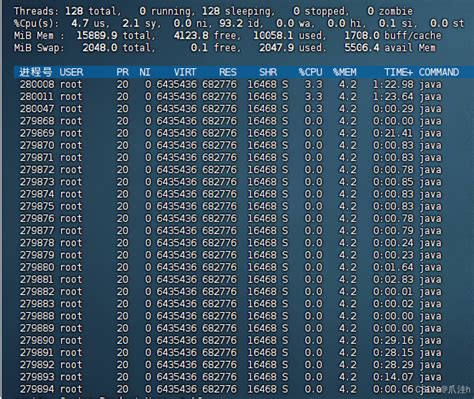 生产环境发生 Cpu 飙高的问题解决生产环境cpu突然飙高 Csdn博客