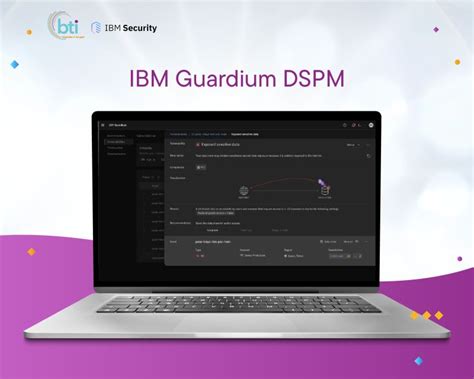 Learn About Guardium Dspm Data Protection Business And Technology Integration Posted On The