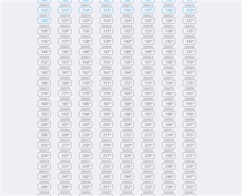Bug Biliplus 可以看未解锁的漫画章节，软件无法下载 · Issue 52 · Zeal Lbilibili Manga Downloader · Github