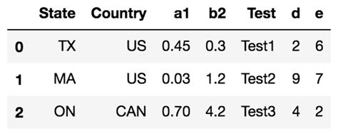 Theres More Numerical Computing With Python Book