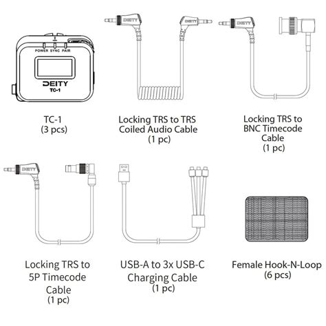 Deity TC Wireless Timecode Generator Pack