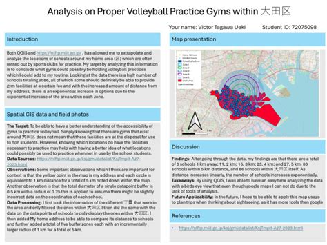 Victor Qgis Final Report Pdf Data Computing
