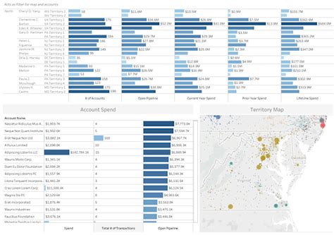 Do Data Visualization Create Tableau And Power Bi Dashboards By Hamza Agency Fiverr