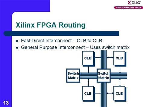 FPGA Based EEPROM Programmer By Jeremy Cooke With