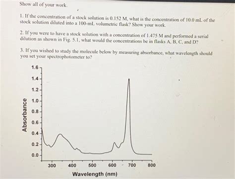 Solved Show All The Work Fig 5 1 Is The Figure Below It Is Chegg Com