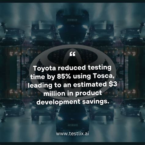 Anshu A On Linkedin Testautomation Efficiency Innovation Digitaltransformation…