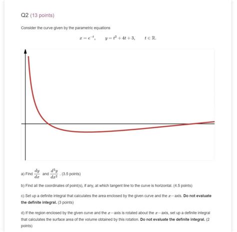 Solved Q2 13 Points Consider The Curve Given By The Chegg Com