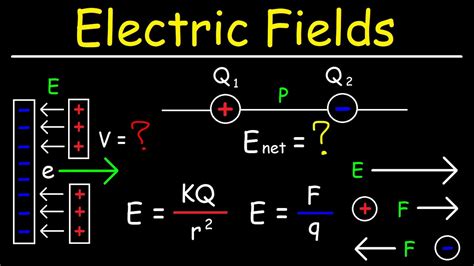 Electric Field Due To Point Charges Physics Problems