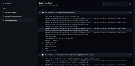 Creating A Gke Cluster With Github Actions By Pavan Kumar Nerd For Tech Medium