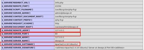 Cara Konfigurasi Nginx Sebagai Reverse Proxy Apache Di Ubuntu 1604