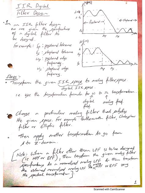Iir Filter Design Theory Pdf