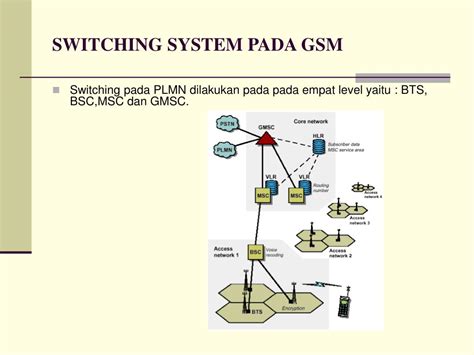 PPT TEKNIK SWITCHING PowerPoint Presentation Free Download ID 4600841