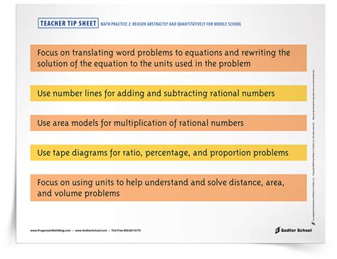 3 Ways To Reason Abstractly And Quantitatively In The Middle School Classroom