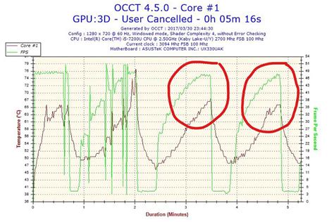 Unsolvable 3d Performance Issue With Windows 10 Ua Fps Drops Windows 10 Forums