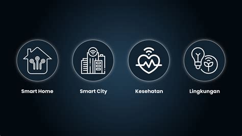 Apa Itu Internet Of Things IoT Pengertian Cara Kerja Dan Manfaat