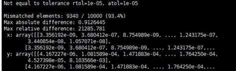After Tuning The Model Has A Inconsistent Prediction Result With Keras