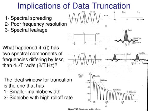 Ppt Continuous Time Signal Analysis The Fourier Transform Powerpoint Presentation Id673780
