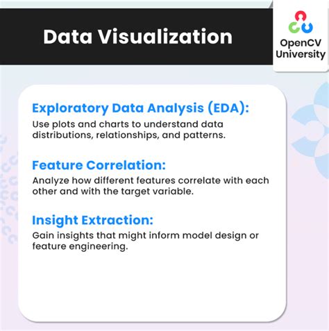 Deep Learning Model Training Checklist Guide To Build Deploy