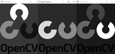 使用Python的OpenCV拆分和合并通道 极客笔记