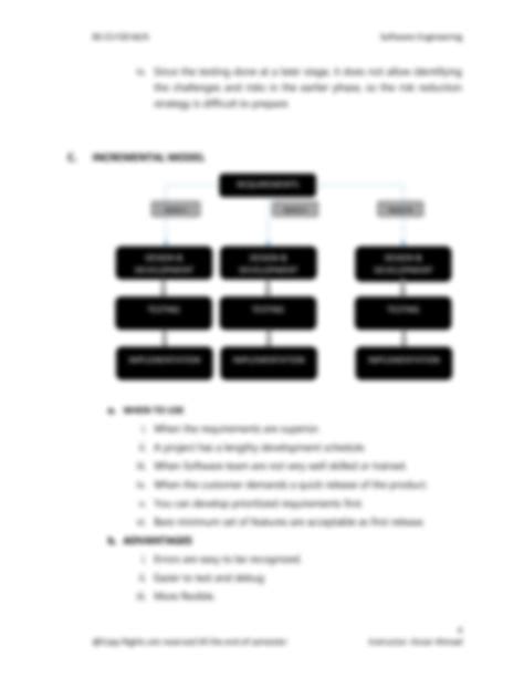 Solution Software Development Life Cycle Sdlc Model Studypool