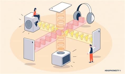 Bluetooth Audio Codecs Explained Headphonesty