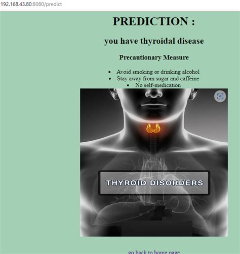Github Amanjiwanipublicmlwebapp