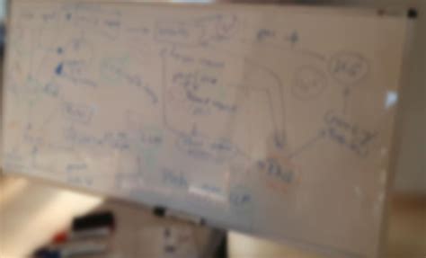 Ai Omicsdata Bioinformatics Lifesciences Innovation Aimedanalytics Patrick Günther Ph D