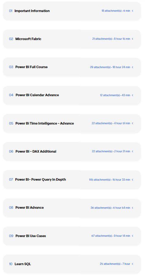 Gagan Deep Singh On Linkedin Those Who Wanna Start Their Carrer As Data Analyst Go With These