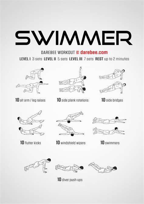Workouts For Swimmers Swimming Workout Fartleks