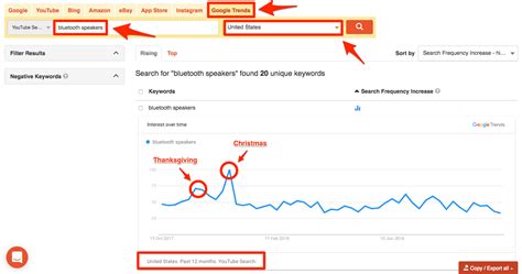 YouTube Trends GUIDE Grow Channel Trending Videos