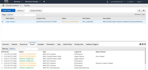 How To Create Aws Ec2 Instance Using Cloudformation Austral Tech