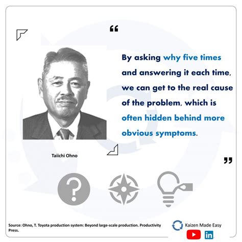 Prakash Muruganantham Posted On Linkedin