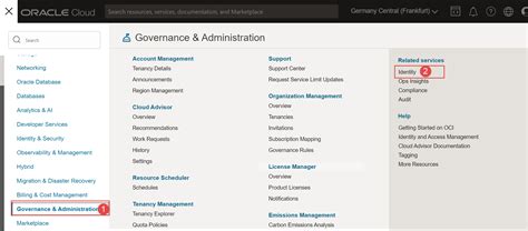 OCI Understanding Compartments Users And Groups In Oracle Cloud Infrastructure OCI Part