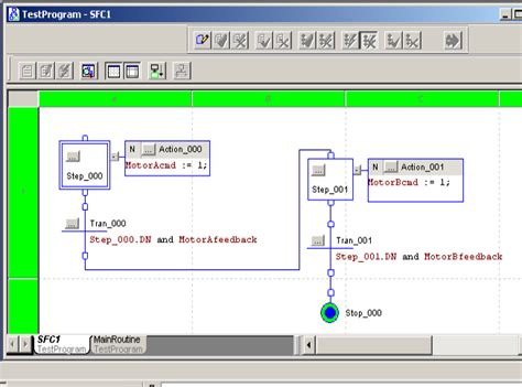 Sequential Flow Chart Sfc Bryce Automation