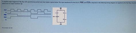 Solved A Negative Edge Triggered D Flip Flop With Chegg
