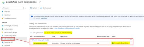 Powershell Connect ExchangeOnline UnAuthorized Stack Overflow