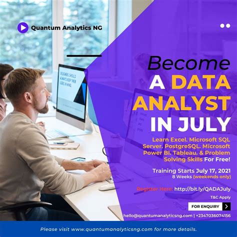 Quantum Analytics Ng On Linkedin Dataanalytics Data Datascience Analytics Bigdata Tableau