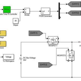 Control To Output Equivalent Circuit Download Scientific Diagram