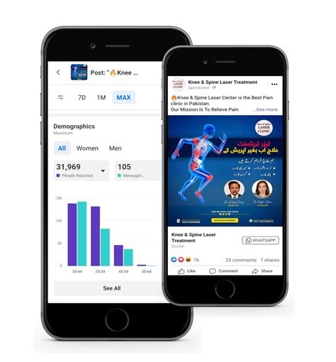 Facebook Ads Web Development