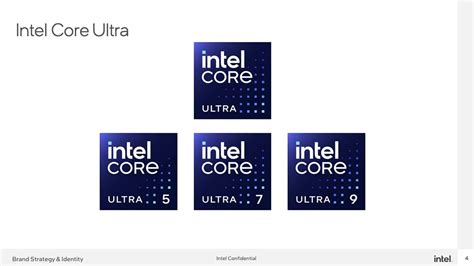 全新命名原則與品牌形象Meteor Lake 將命名為 Intel Core Ultra 1xxH BenchLife info