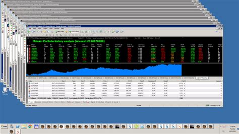Forex Ea Generator 6 Full Version Forex Scalping Strategy Forum
