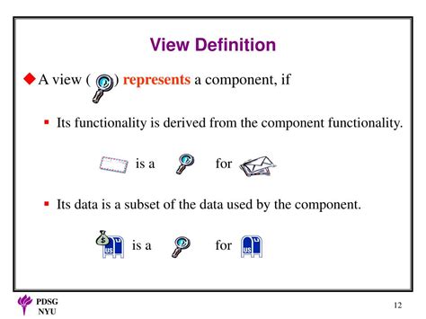 ppt using views for customizing reusable components in component based frameworks powerpoint